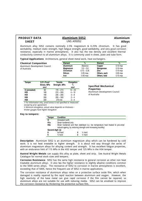 PRODUCT DATA SHEET Aluminium 5052 ... - Asecoltd.com