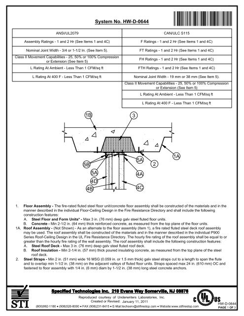 HW-D-0644 - STI - Specified Technologies Inc