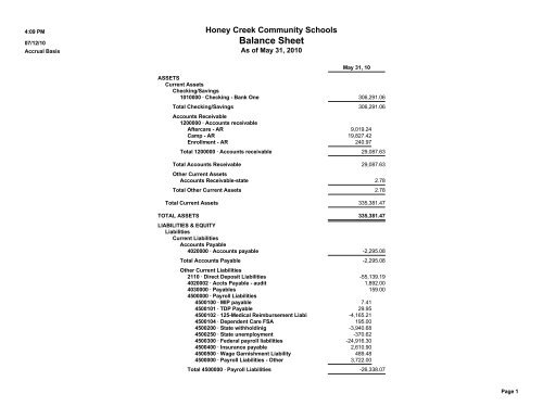 Balance Sheet - Honey Creek Community School