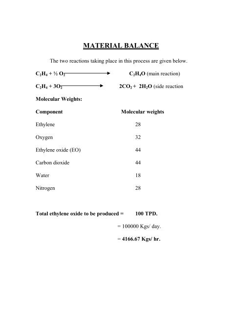 MATERIAL BALANCE