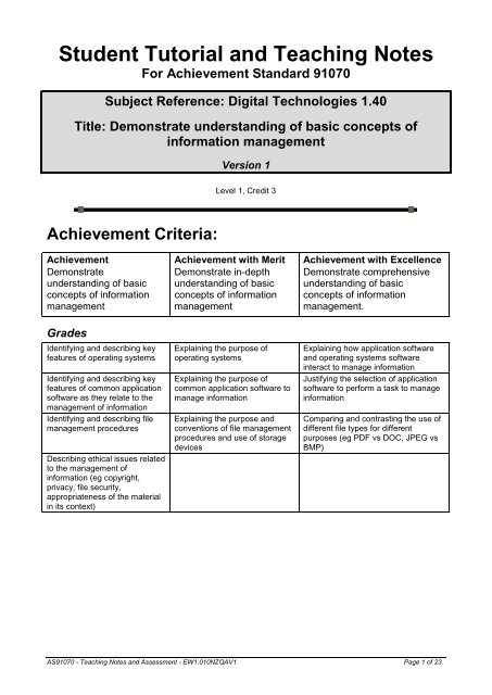 application software notes