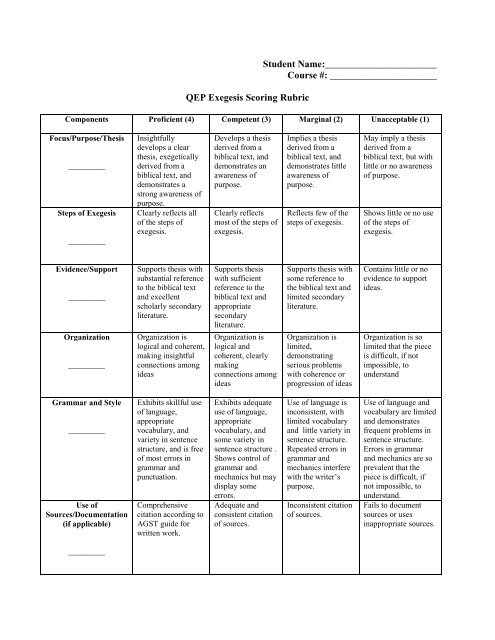 New** Exegesis Scoring Rubric