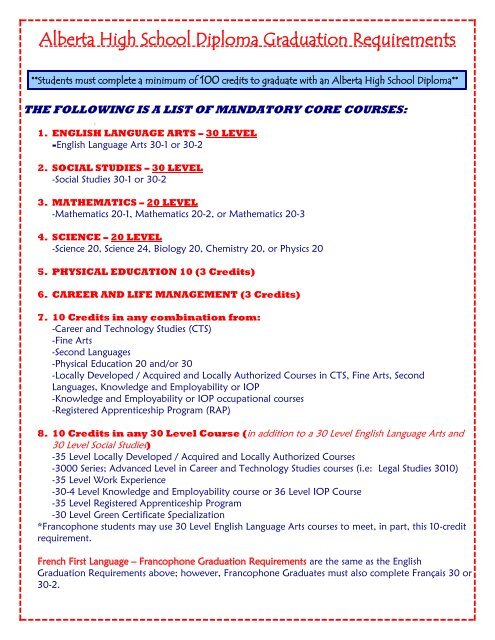 Alberta High School Diploma Graduation Requirements