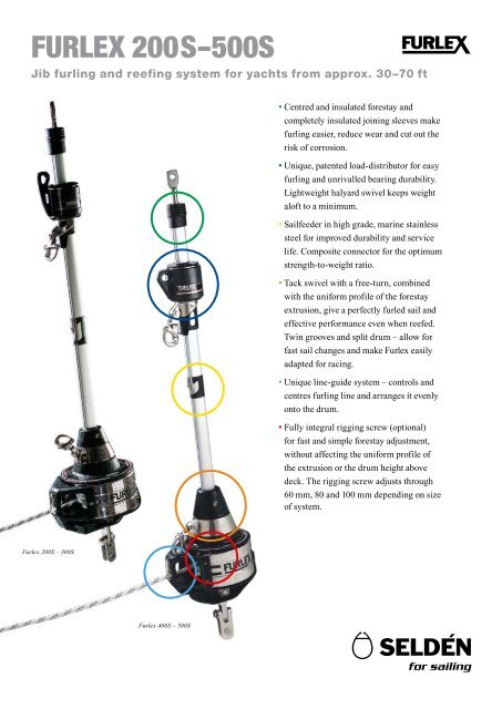 FURLEX 200Sâ 500S - SeldÃ©n Mast