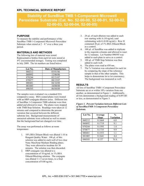 Stability of SureBlue TMB 1-Component Microwell Peroxidase ... - KPL