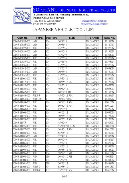 D4728 91 60/72V Input, 12.5V, 400 Watt 30 AmpOutput Converter