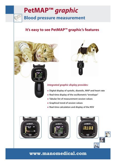 PETMAP GRAPHIC - Mano MÃ©dical