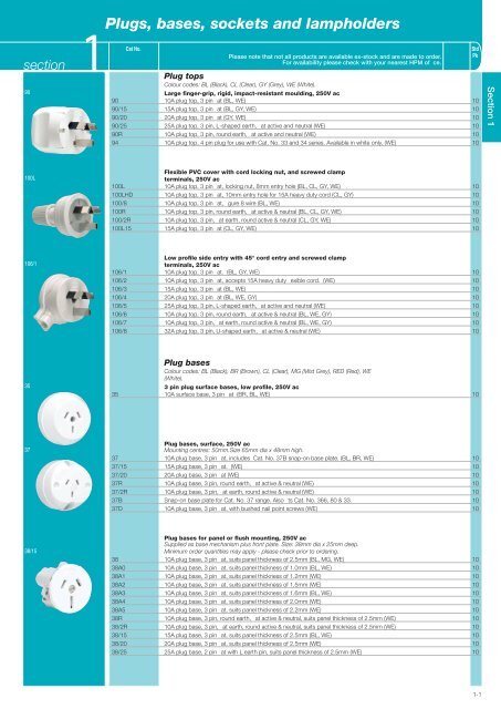 Plugs, bases, sockets and lampholders 1 - HPM