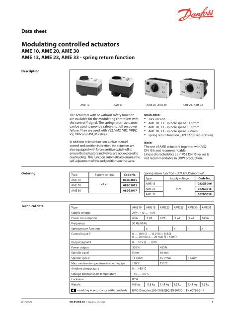 Modulating controlled actuators - Danfoss.com