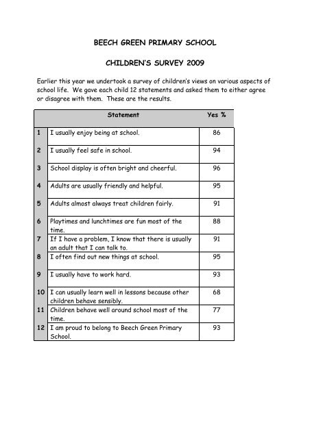 BEECH GREEN PRIMARY SCHOOL CHILDREN'S SURVEY 2009