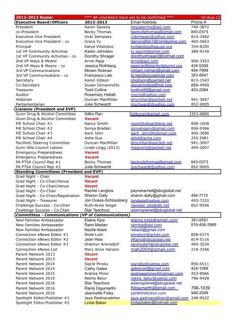 2012-2013 Roster - Gunn PTSA