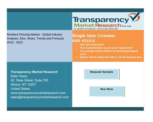 Single User License: