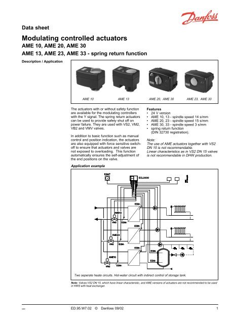 Modulating controlled actuators - Danfoss