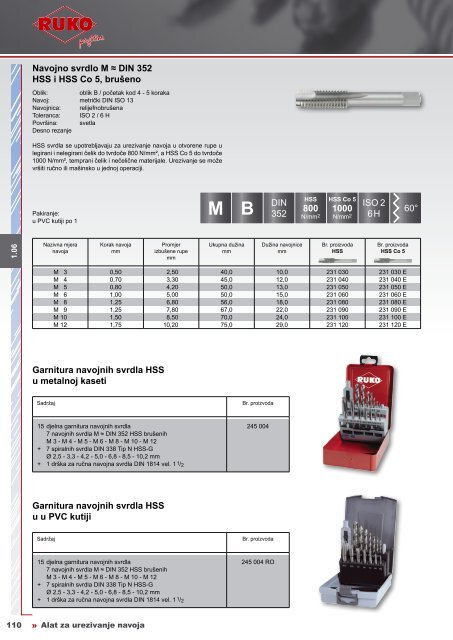 Navojno svrdlo M ≈ DIN