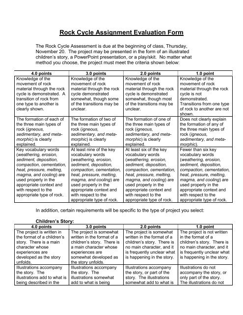Rock Cycle Assignment Evaluation Form
