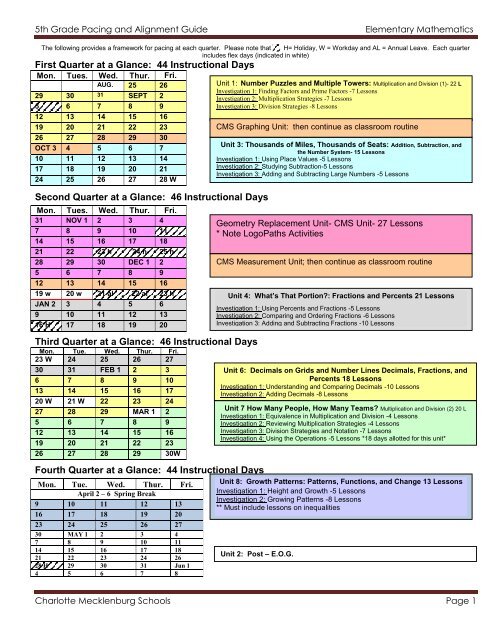 5th Grade Pacing and Alignment Guide Elementary Mathematics