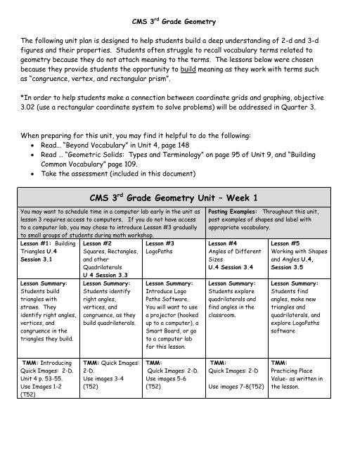 3rd Grade Geometry - Elementary Math