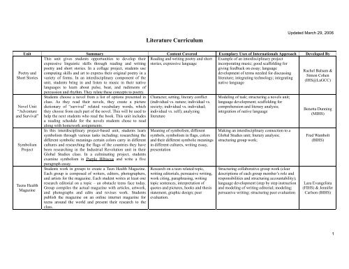 Literature Curriculum