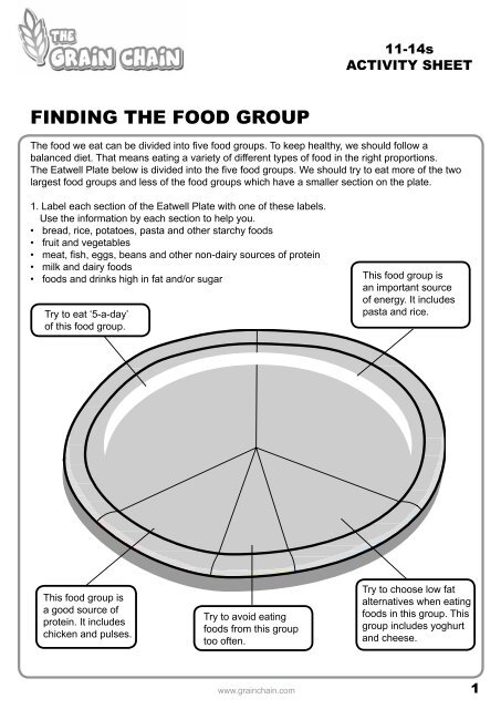Finding the food group (pdf version) - The Grain Chain