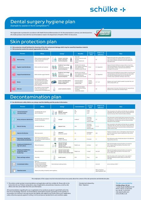 Dental surgery hygiene plan Decontamination plan ... - Schulke.co.uk
