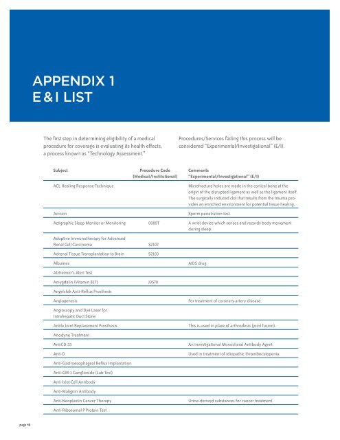 Appendix 1 - E&I LIST - Empire Blue Cross Blue Shield