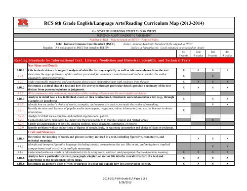 RCS 6th Grade English/Language Arts/Reading Curriculum Map ...