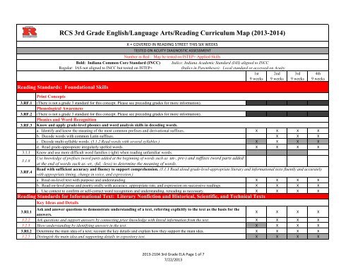 RCS 3rd Grade English/Language Arts/Reading Curriculum Map ...