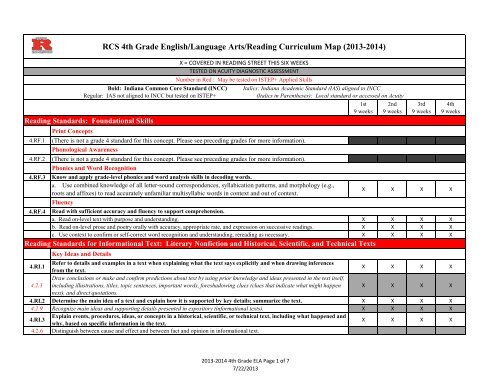 Fourth Grade Core Curriculum