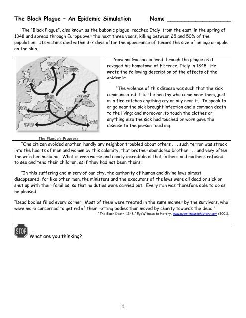 The Black Plague – An Epidemic Simulation