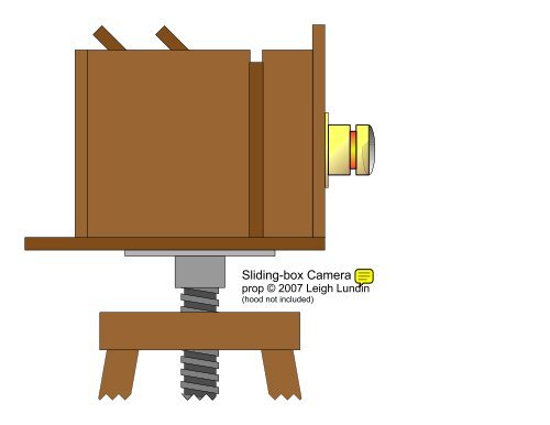 sliding-box camera - Historic Camera
