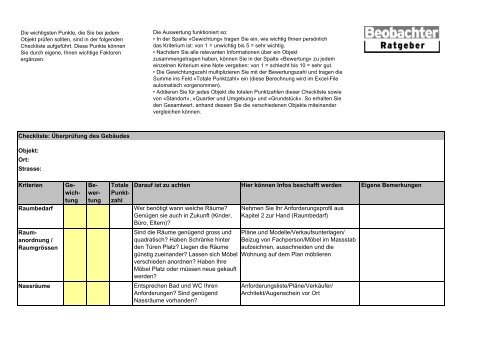Checkliste: Überprüfung des Gebäudes Checkliste: Überprüfung des Gebäudes