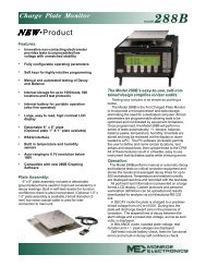 288 Charge Plate Monitor - Transforming Technologies