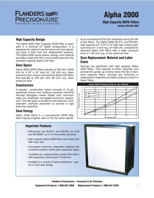 Alpha 2000 - JAS Filtration