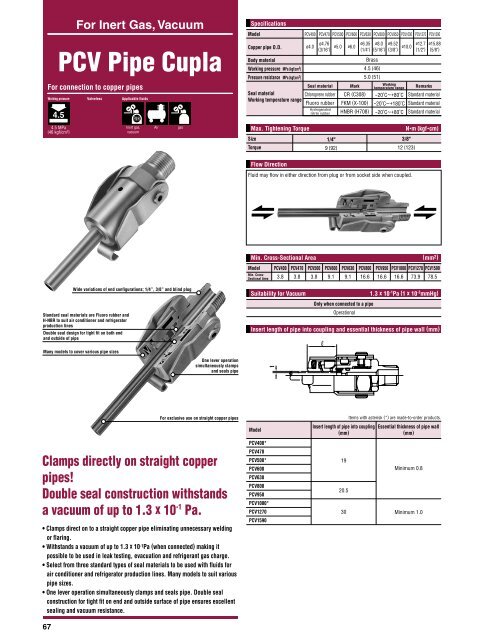 PCV Pipe Cupla - Nitto Kohki USA