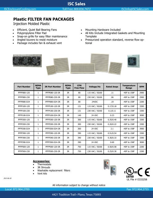 Plastic FILTER FAN PACKAGES - ISC Enclosure Cooling