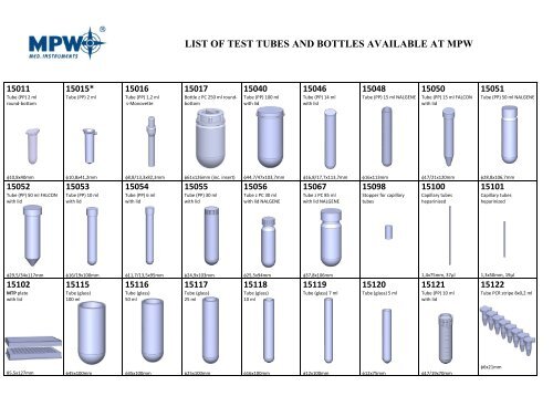 LIST OF TEST TUBES AND BOTTLES AVAILABLE AT MPW.pdf