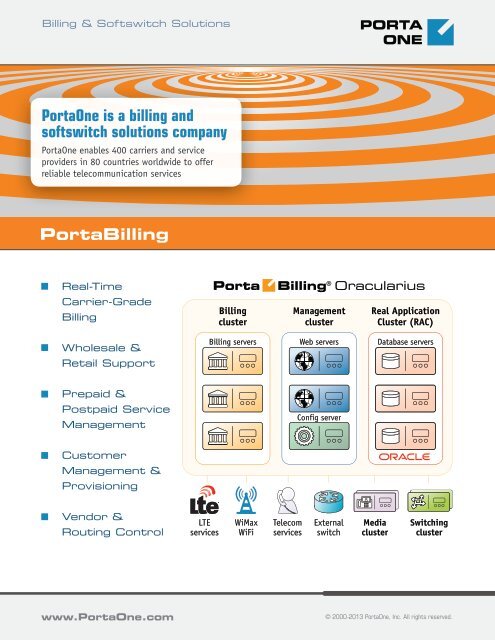PortaBilling Oracularius - PortaOne