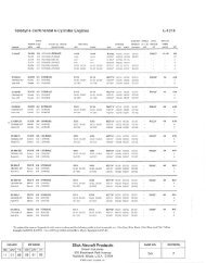 Download Champion Oil Filter Application Chart - Aircraft Spruce