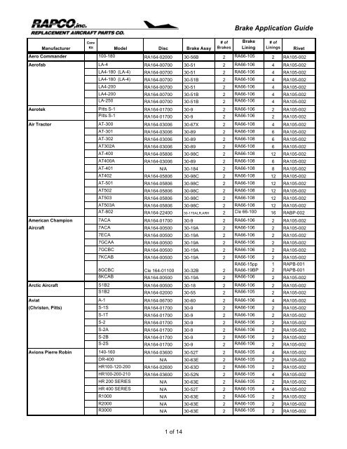 Download Rapco Complete Brake Application Guide - Aircraft Spruce