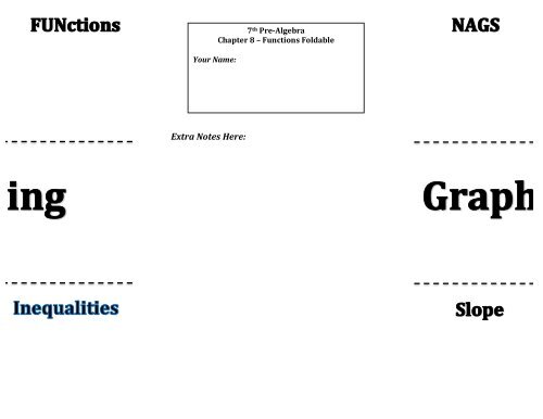 7th Chapter 8 Review Foldable – Graphing PDF - I Speak Math