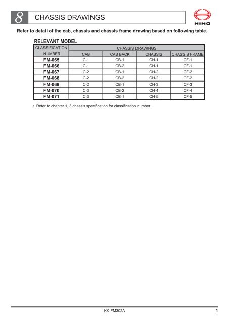 CHASSIS DRAWINGS - Hino