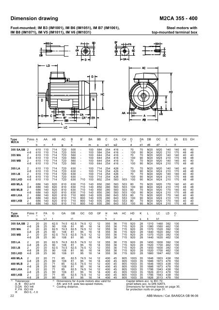 Dimension drawing M2CA 355 - 400 - Servorecambios