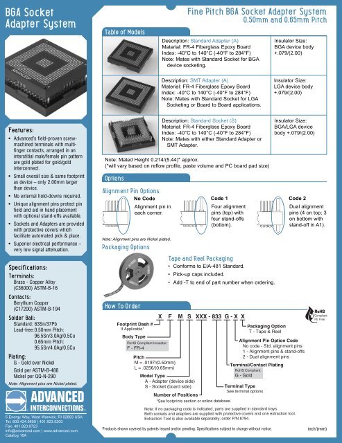Fine Pitch Micro Bga Socket Adapter System Data Sheet