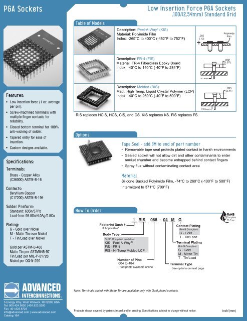 PGA Sockets (Standard Grid) Data Sheet