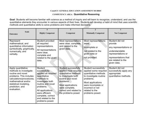 Quantitative Reasoning-Rubric - (pdf)