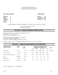 MSDS - Universal Stenciling & Marking