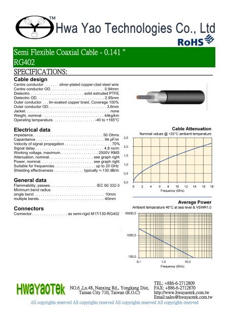 Semi Flexible Coaxial Cable - 0.141 '' RG402