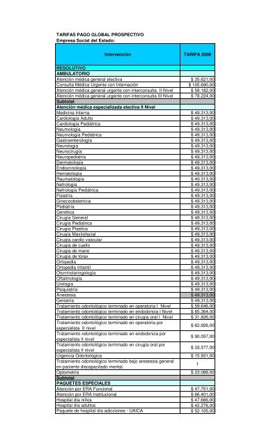 tarifas suba - Hospital Suba