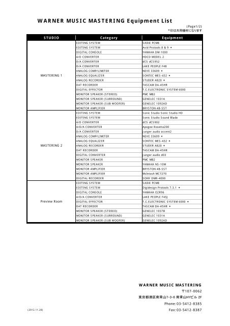 WARNER MUSIC MASTERING Equipment List WARNER MUSIC MASTERING Equipment List