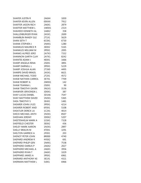 SHAFER JUSTIN R 2A6X4 183